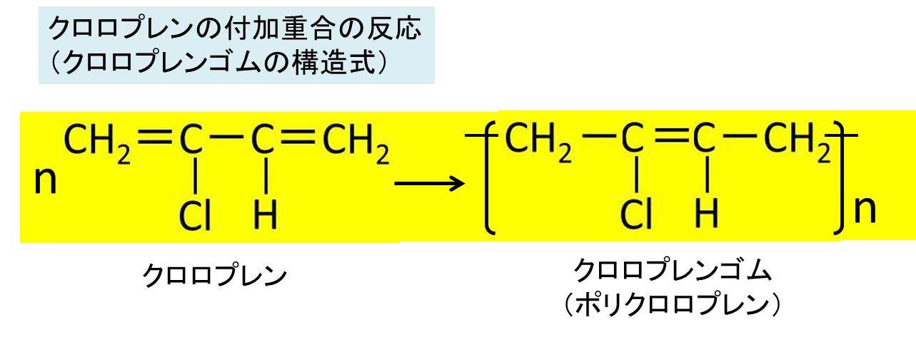 クロロプレン（C4H5Cl）の化学式・分子式・示性式・構造式・分子量は？クロロプレンゴムの構造式は？