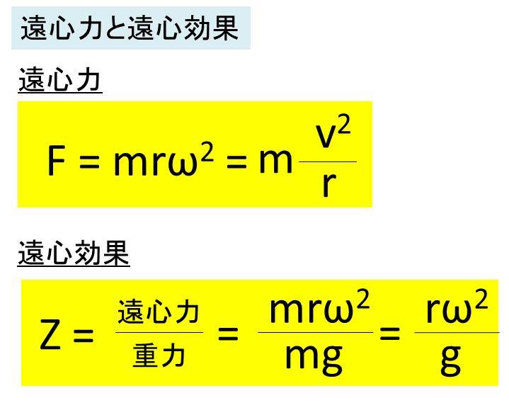 rpmをGに変換する方法 計算問題を解いてみよう【演習問題】