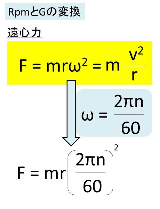 rpmをGに変換する方法 計算問題を解いてみよう【演習問題】