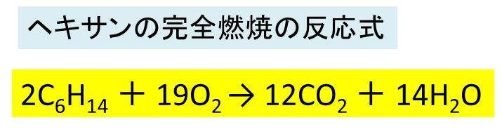 ヘキサン（C6H14）の完全燃焼の化学反応式は？生成する二酸化炭素の水の質量の計算方法