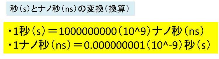 秒（s）とナノ秒（ns）の変換（換算）の計算問題を解いてみよう【1秒は何ナノ秒】