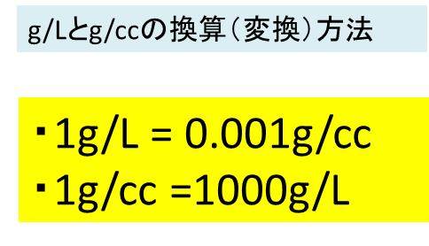 g/cm3とg/Lの変換（換算）方法 計算問題を解いてみよう