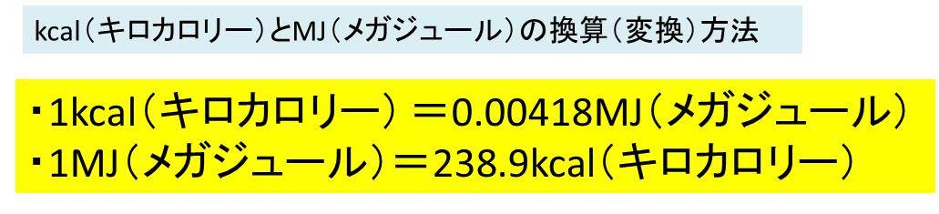 MJ（メガジュール）とkcal（キロカロリー）の換算（変換）方法 計算問題を解いてみよう
