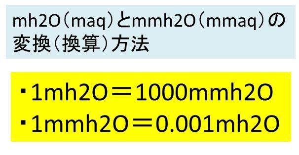 mh2O（maq）とmmh2O（mmaq）の変換（換算）方法 計算問題を解いてみよう