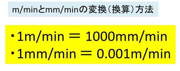 m/minとmm/minを変換（換算）する方法【計算式】