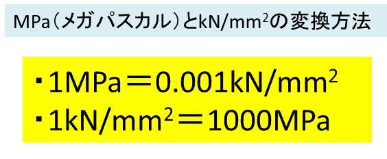kN/mm2とMPa（メガパスカル）の変換（換算）方法 計算問題を解いてみよう