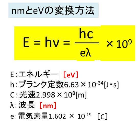 nm(波長）とev（エネルギー）の変換（換算）の計算問題を解いてみよう